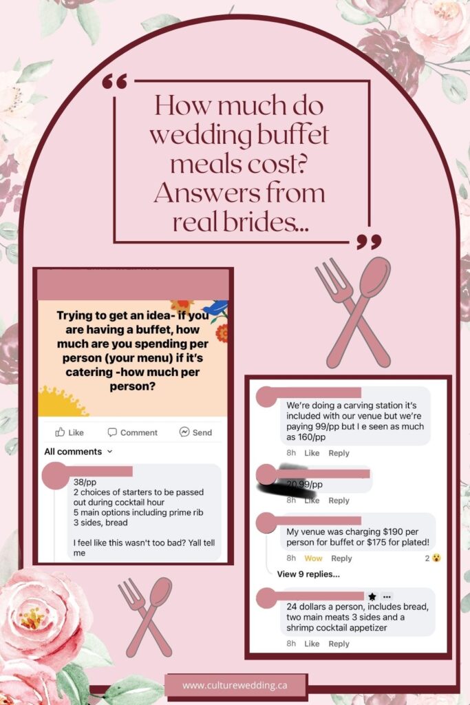 80+ Wedding Reception Buffet Menu Ideas On A Budget {Menu Samples}