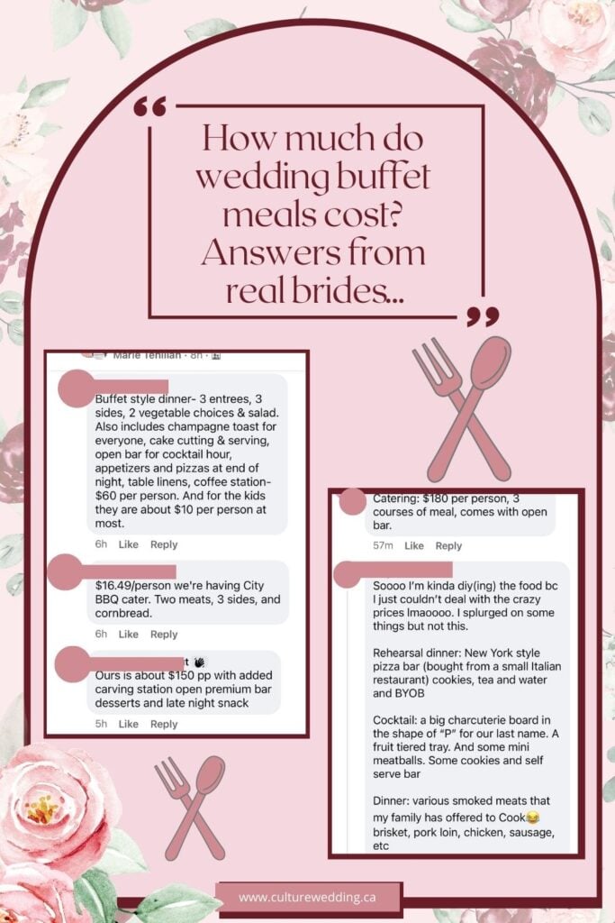 80+ Wedding Reception Buffet Menu Ideas On A Budget {Menu Samples}