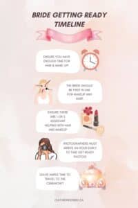 The Perfect Wedding Day Getting-Ready Timeline