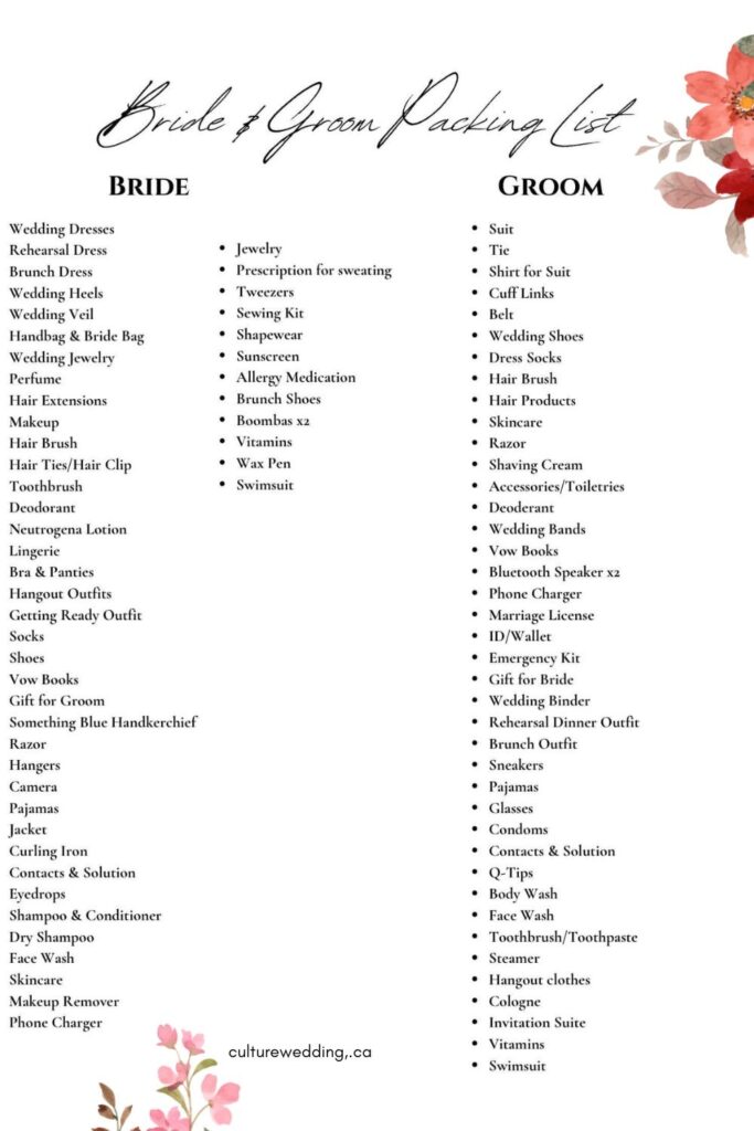 100+ Last-Minute Wedding Checklist For Smooth Day